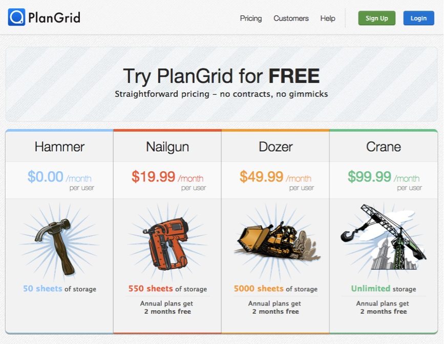 How to Design Your Pricing Page for Maximum Conversions