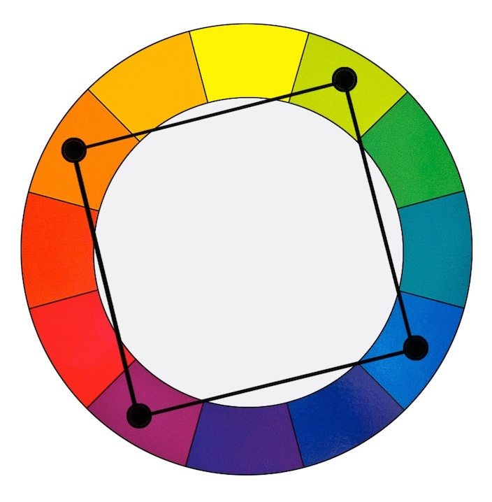 Pick the Right Color Theme for Your Landing Page: A Step-by-Step Guide