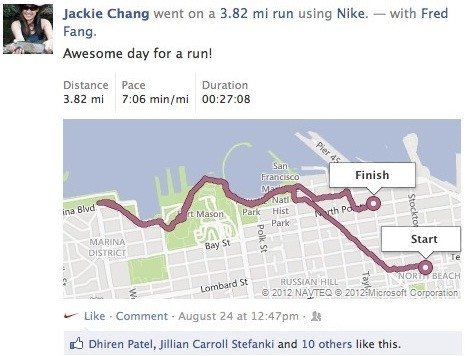 Taking a Look Under the Hood: 31 Popular Marketing Tags That Give You ...