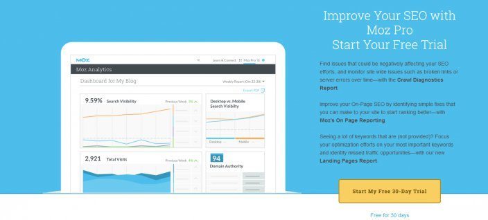 How to Write Effective Landing Page Headlines
