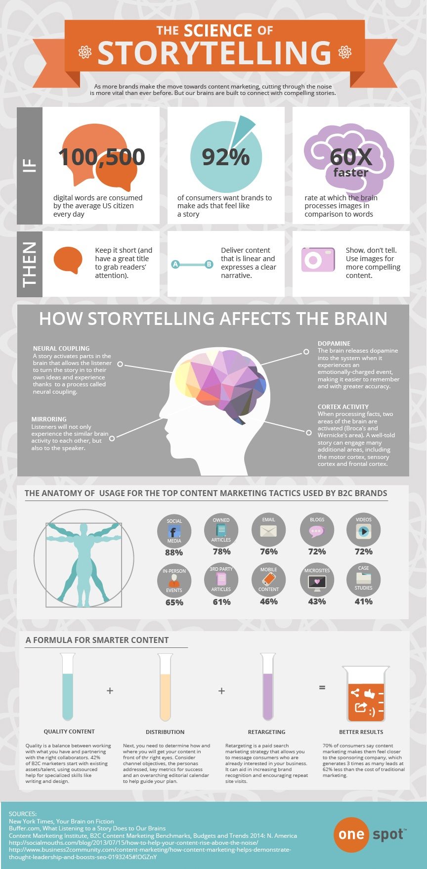 Emotional Marketing Examples Scientifically Proven To Work