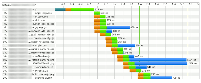 What is a Mobile App Landing Page? - Instapage Guide
