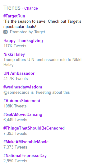 Promoted Tweets: Are They Right for Your Brand?