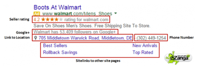 How to Write Ad Copy That Gets Readers to Respond Emotionally