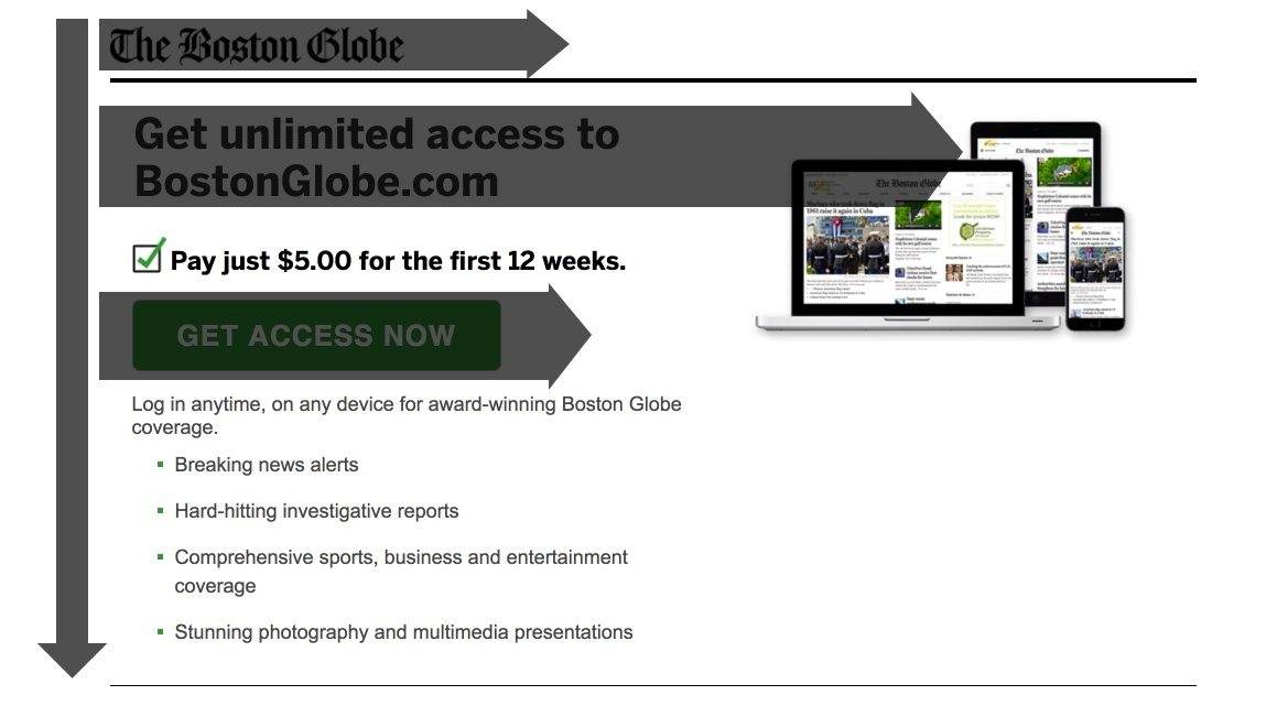 How to Use the F-Pattern to Increase Conversions