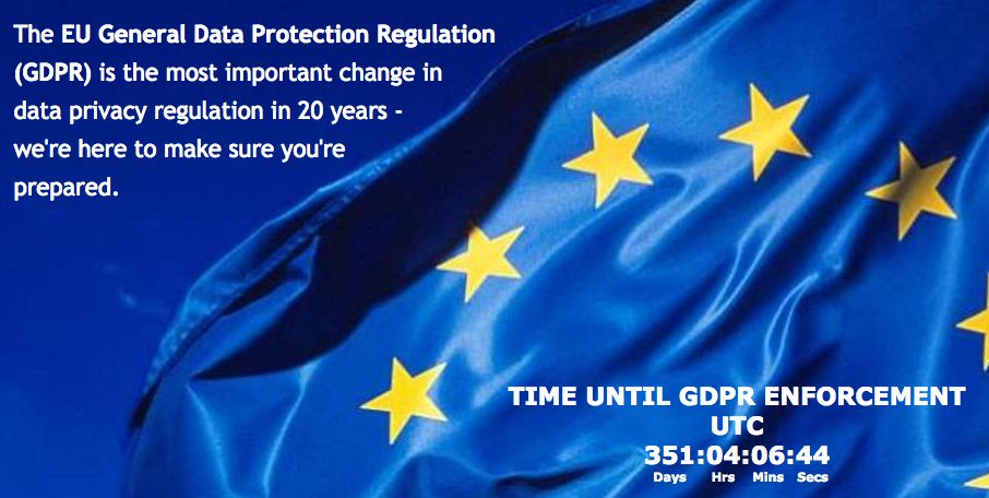How the EU General Data Protection Regulations Will Impact US Marketers