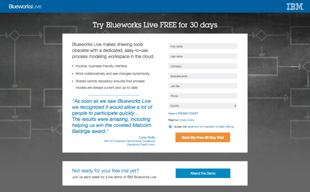 9 IBM Examples: How to Optimize for Advertising Conversions