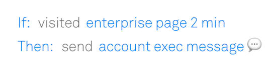 Answer Customer Questions in Real-Time: Live Chat Integrations are Here