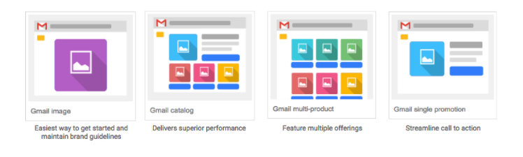 Gmail Sponsored Promotions: Reach Your Prospects Without an Email List