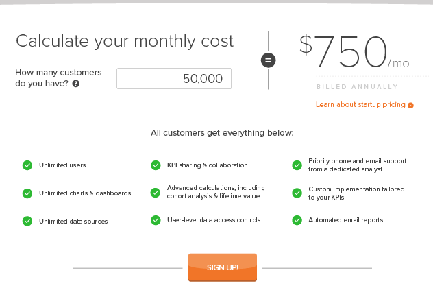 Everything You Need to Know Before Using a Landing Page Heat Map
