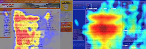 Everything You Need to Know Before Using a Landing Page Heat Map