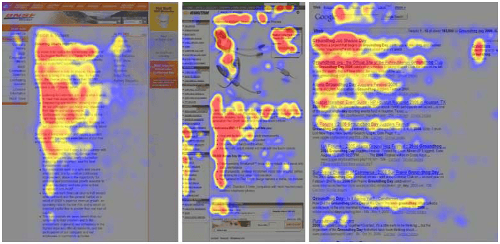 Everything You Need to Know Before Using a Landing Page Heat Map