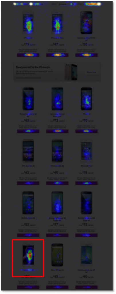 Everything You Need to Know Before Using a Landing Page Heat Map