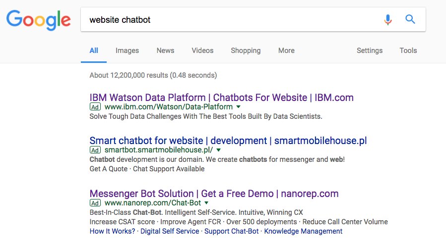 What You Really Need to Know to Create Your Best Google Ads Display URL