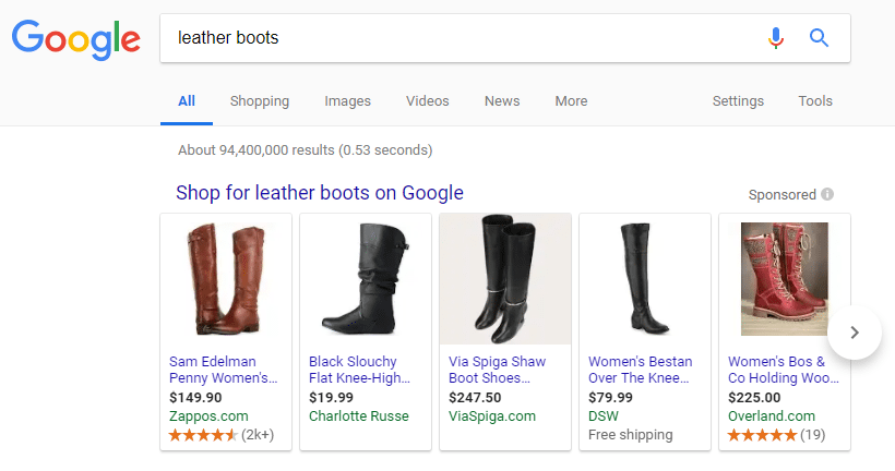 The Details and Best Practices of AdWords Demographic Targeting for ...