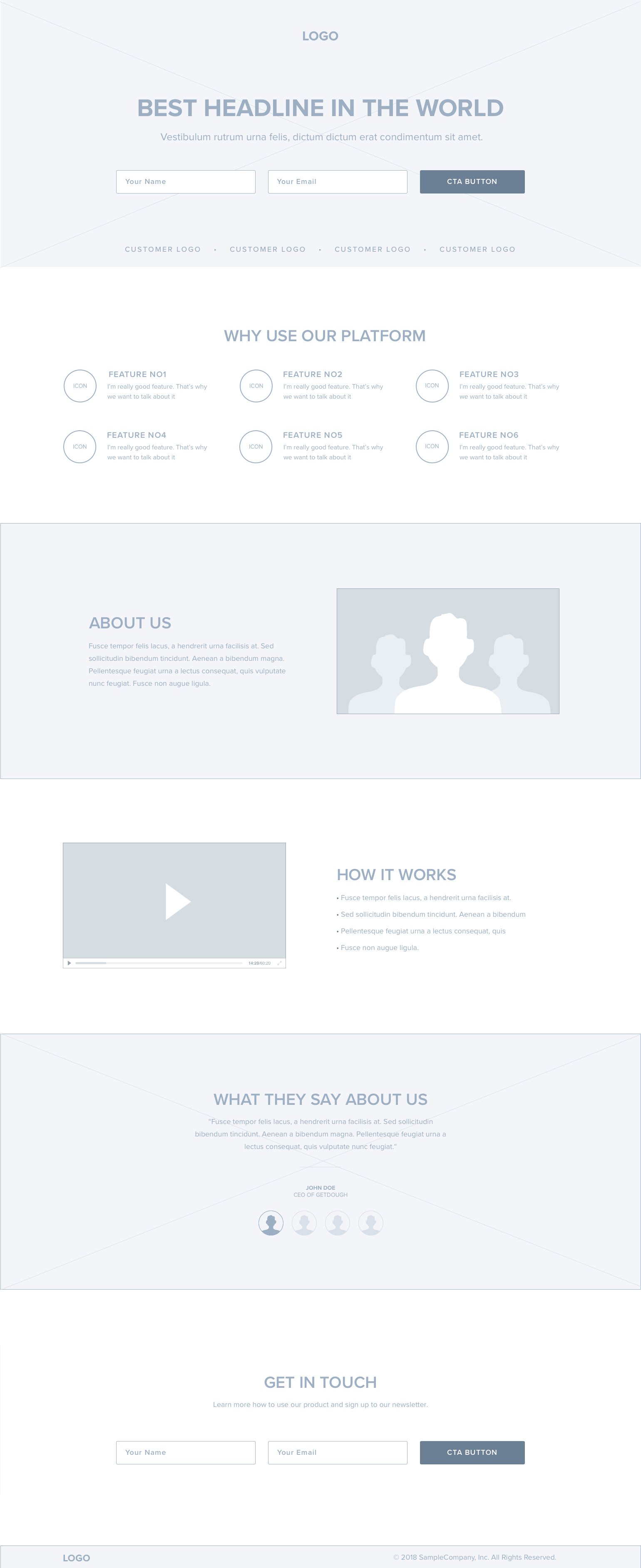 How to Create a Landing Page Wireframe with Tips from Experts
