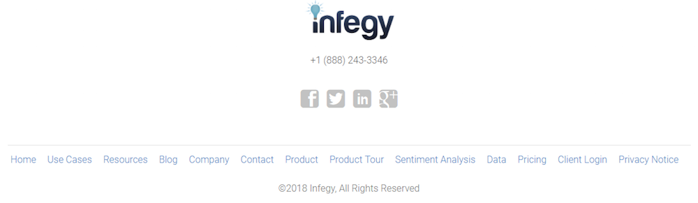 How to Create a Landing Page Wireframe with Tips from Experts