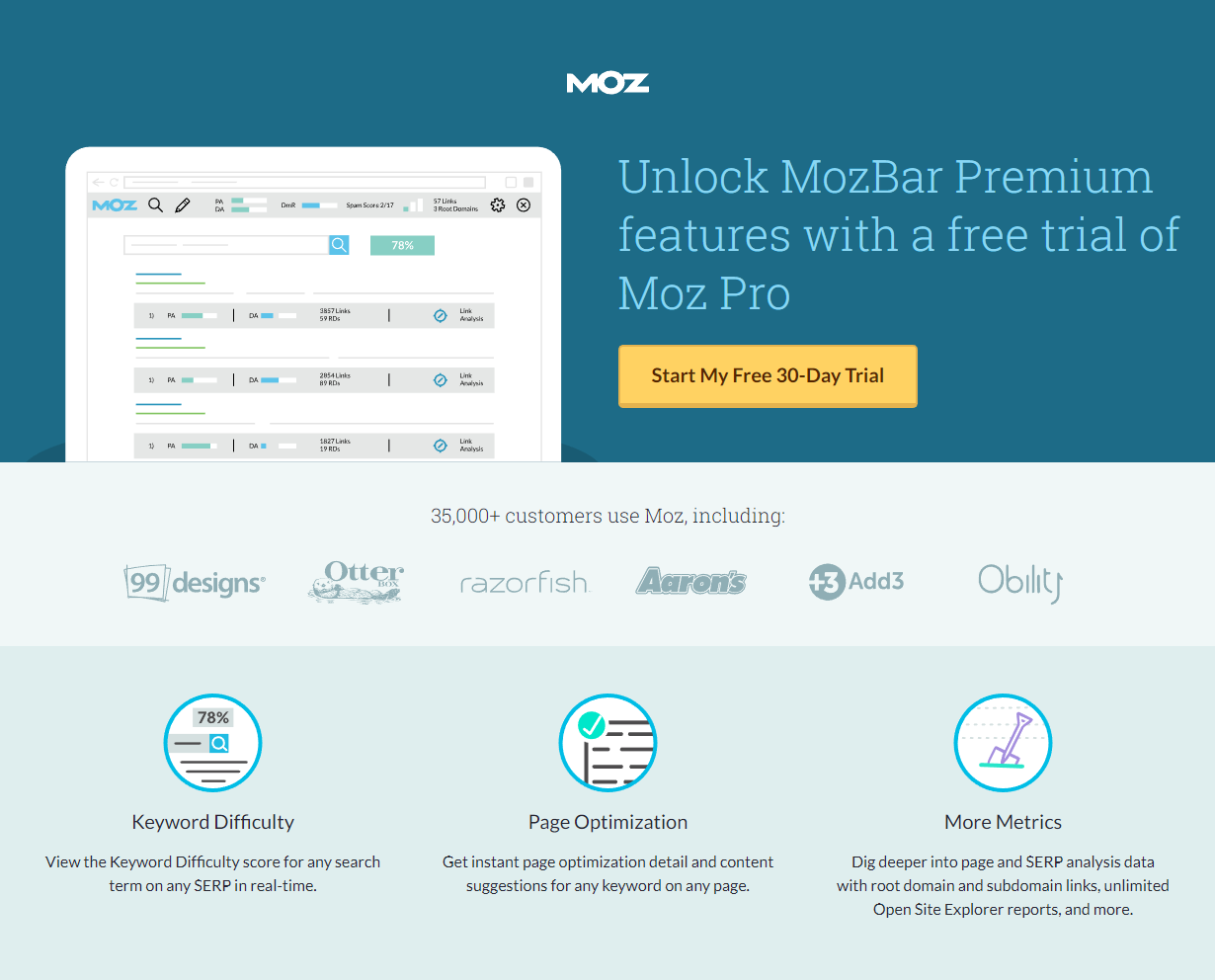 5 Moz Landing Pages That Generate Conversions from Ads & Facebook