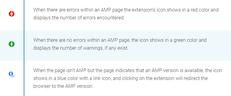 What is the AMP Validator and How Does it Work?
