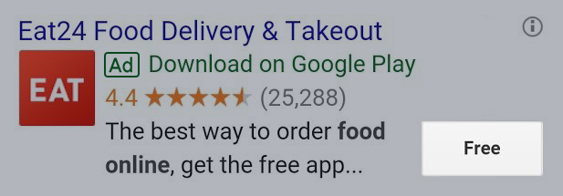 18 Google Ads Extensions That Will Help You Generate More Sales