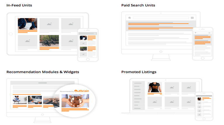 What is Display Advertising? Everything You Need to Know
