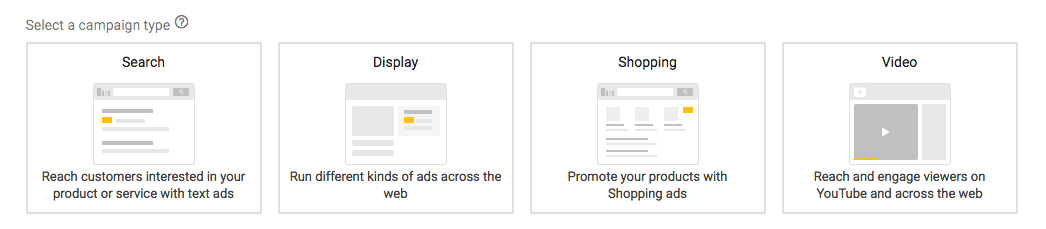 What is Display Advertising? Everything You Need to Know