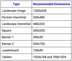 Universal App Campaigns 101: The Advertiser’s Complete Guide