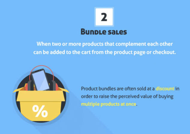 What is Cross-Selling? Plus 3 Tips and 5 Methods To Use