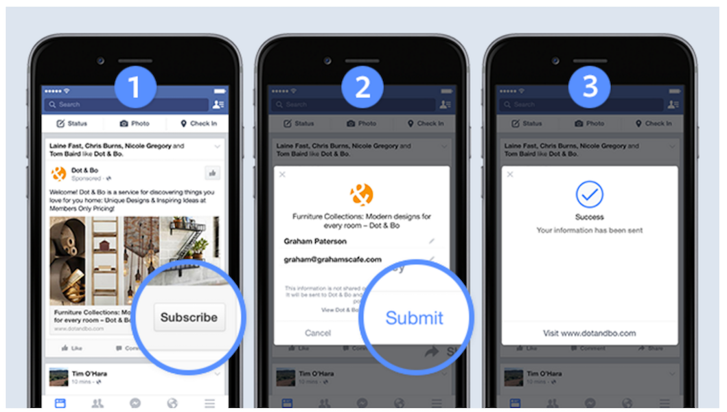 The Most Complete Resource for All Facebook Ad Formats, Ad Specs & More